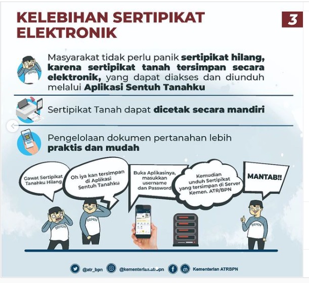 NEWS : Sertifikat Tanah Digital: Sebuah Kemajuan atau Ancaman? NEWS : Sertifikat Tanah Digital: Sebuah Kemajuan atau Ancaman?